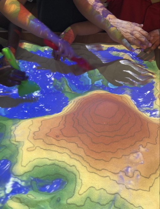 A Day in the Life of a Geomorphologist – Primary School Outreach Day ...
